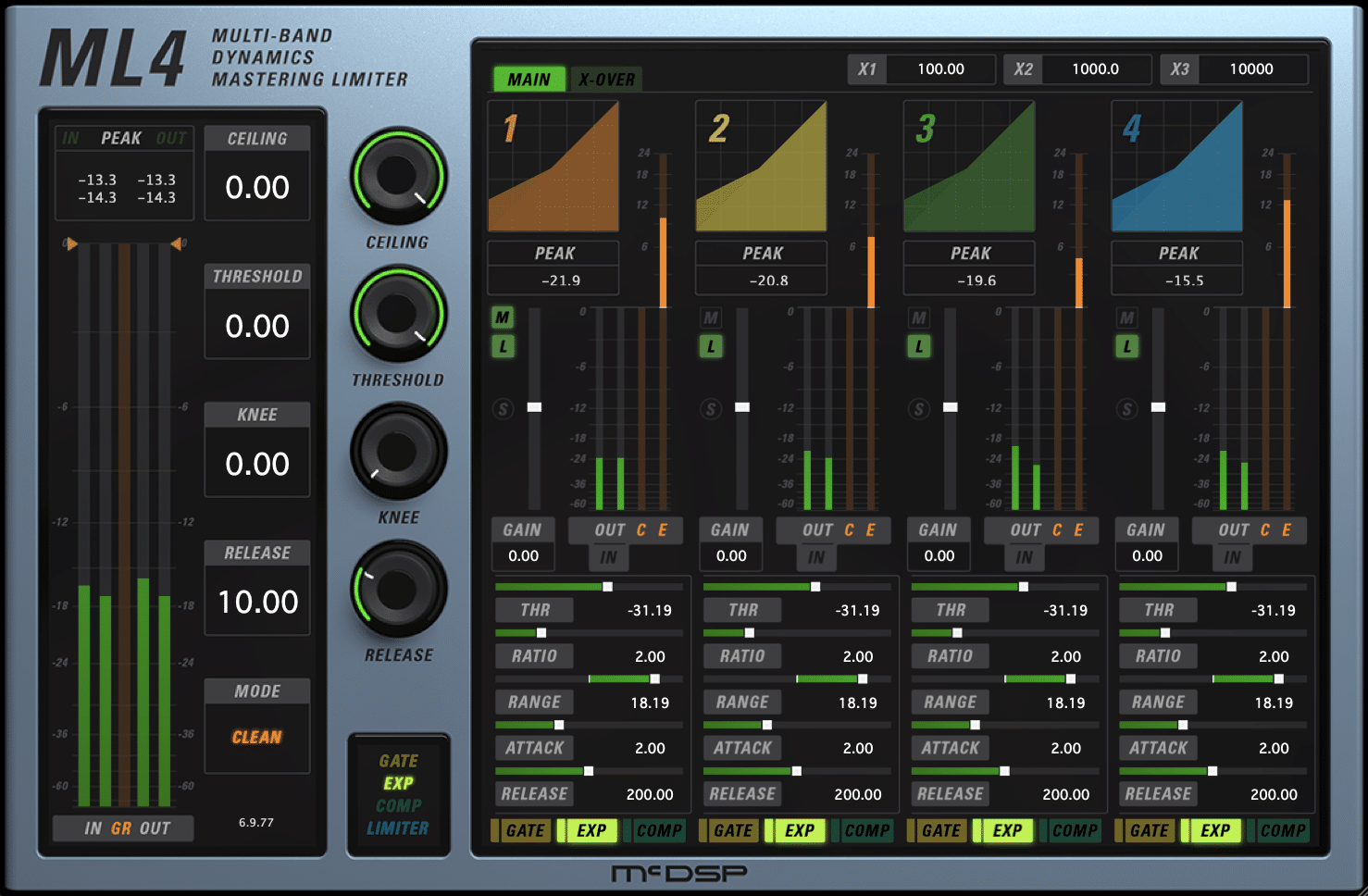 026: How To Use Multi-Band Expansion